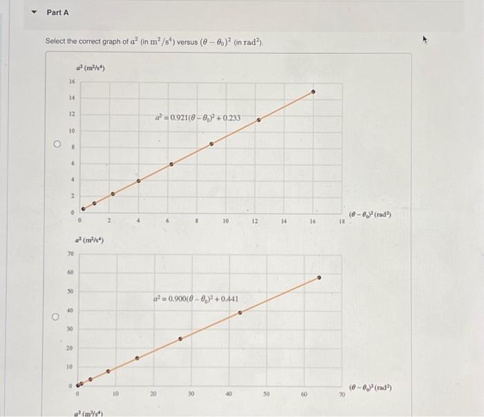 Solved You are analyzing the motion of a large flywheel that | Chegg.com