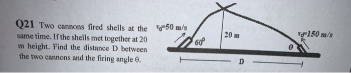Solved 200m V6=30 m/s & Vo = 20m/s A 360 Distance Between A | Chegg.com