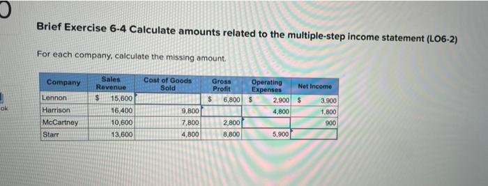 Solved Brief Exercise 6-4 Calculate amounts related to the | Chegg.com