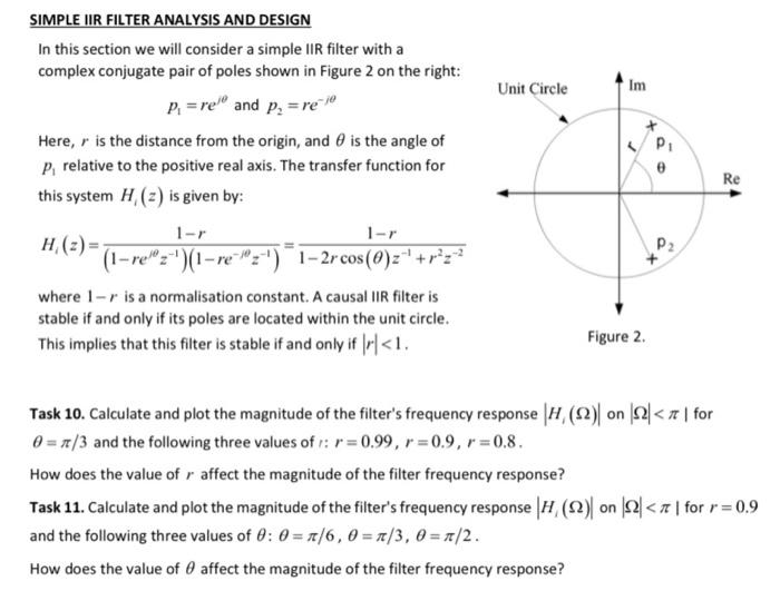 Solved Unit Circle Im PL 6 SIMPLE IIR FILTER ANALYSIS AND | Chegg.com