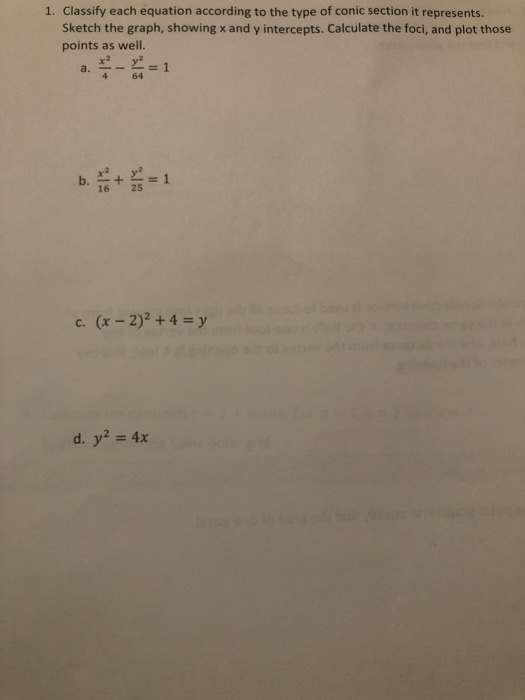 Solved Classify each equation according to the type of conic | Chegg.com