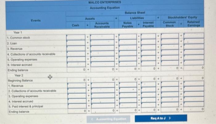 Solved Problem 9-19A (Algo) Effect of accrued interest on | Chegg.com