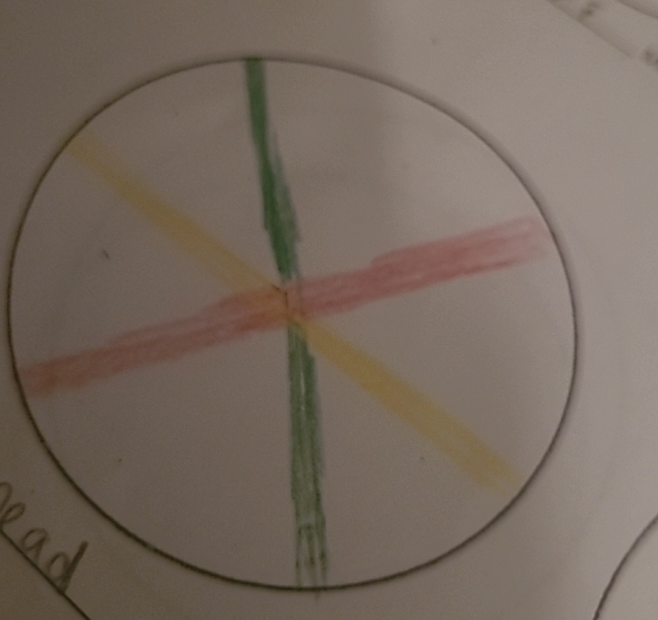 Solved while viewing the cross colored threads what ordee | Chegg.com