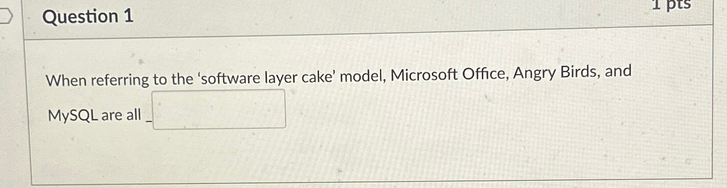 Solved Question 1When referring to the 'software layer cake' | Chegg.com