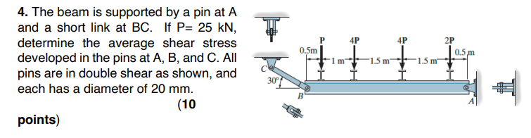 Solved The beam is supported by a pin at Aand a short link | Chegg.com