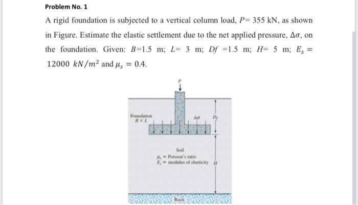 Solved Problem No. 1 A rigid foundation is subjected to a | Chegg.com