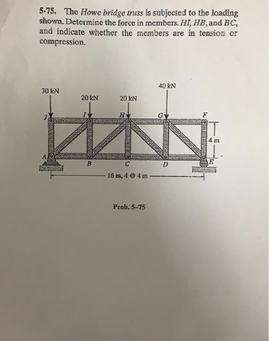 5-75. The Howe bridge truss is subjected to the | Chegg.com