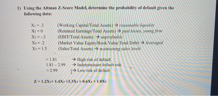 Solved 1) Using the Altman Z-Score Model, determine the | Chegg.com