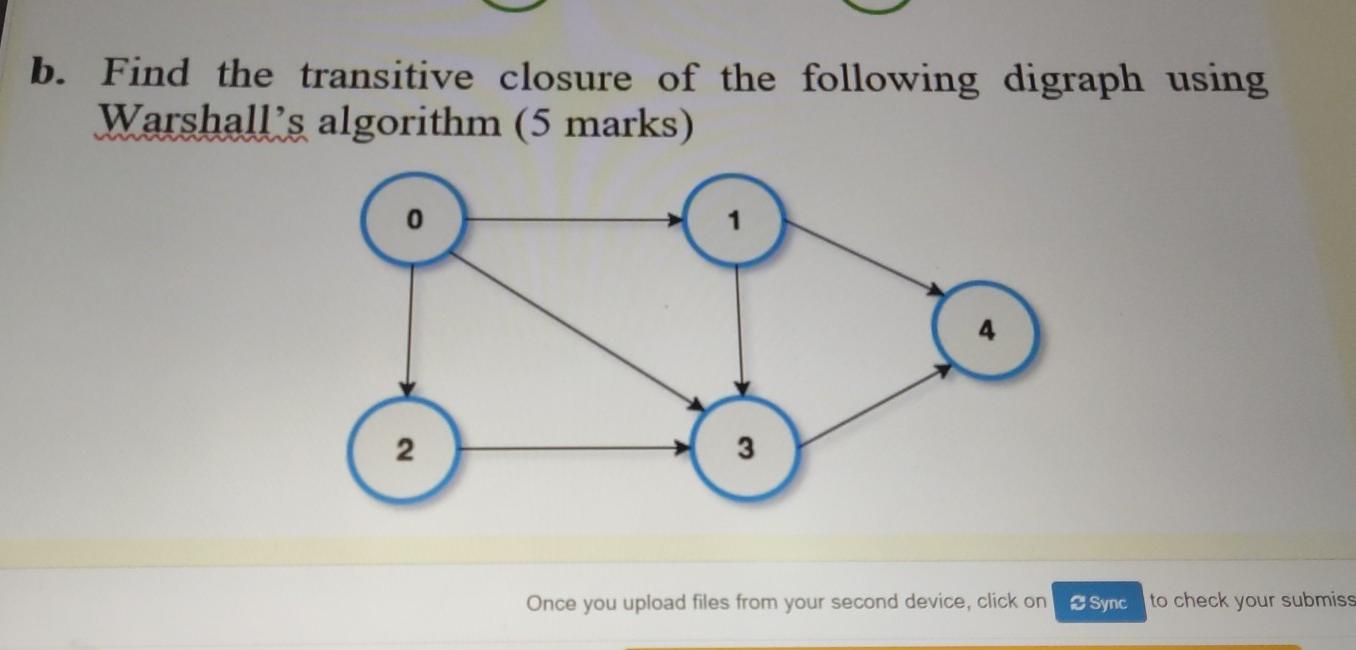Solved b. Find the transitive closure of the following | Chegg.com