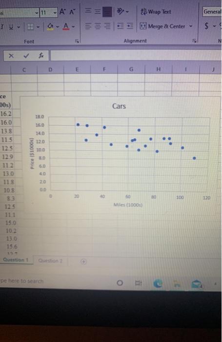 Solved 1. how would you interpret the scatterplot?2. which | Chegg.com