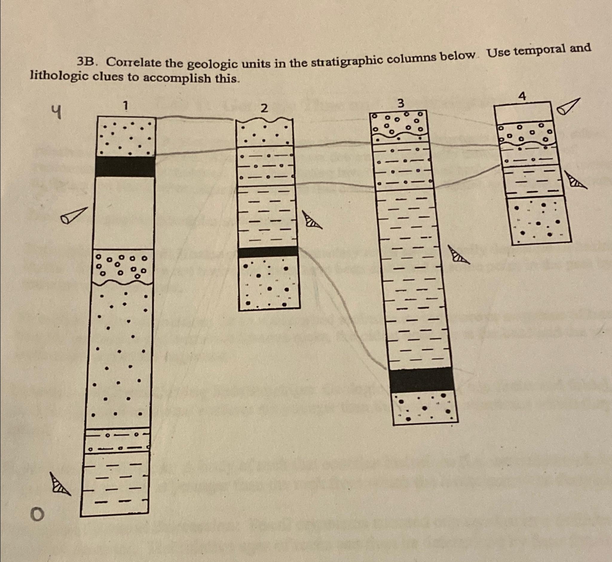 Solved 3B. ﻿Correlate the geologic units in the | Chegg.com