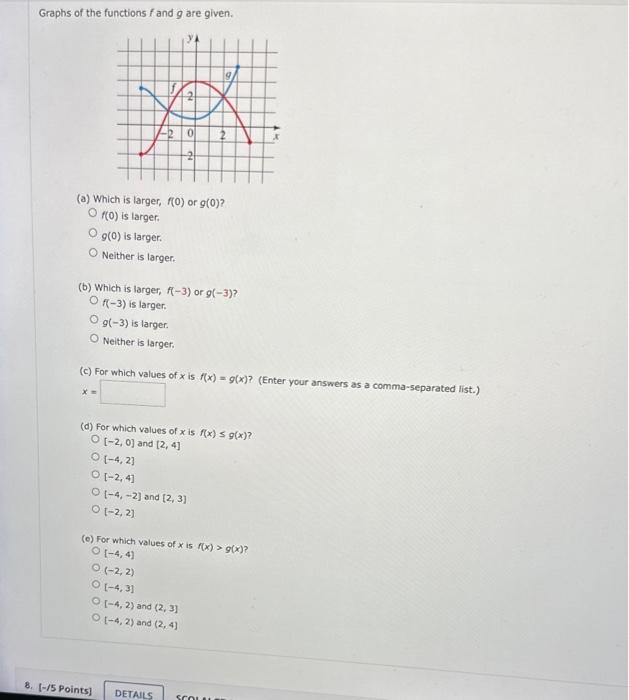 Solved Graphs of the functions f and g are given. (a) Which | Chegg.com
