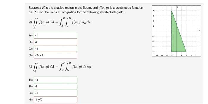 Solved Suppose R is the shaded region in the figure, and | Chegg.com