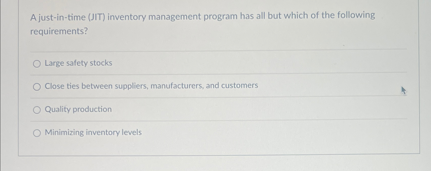 Solved A just-in-time (JIT) ﻿inventory management program | Chegg.com