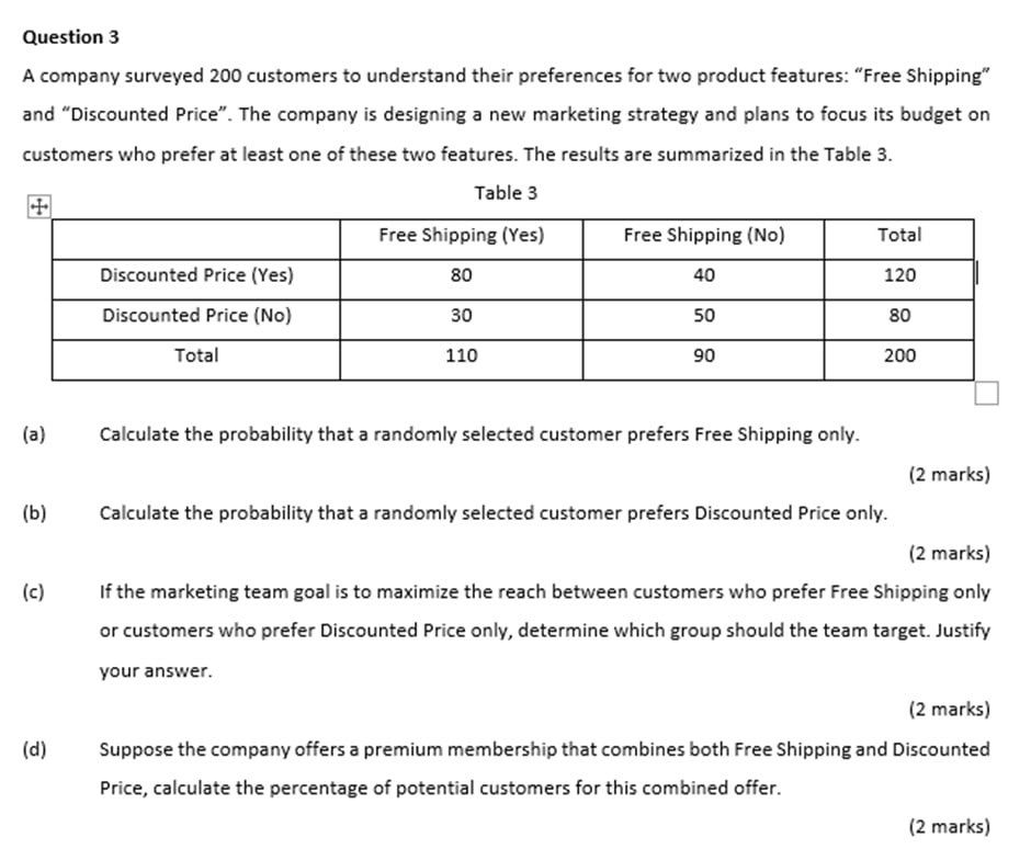 Solved help Question 3A company surveyed 200 ﻿customers to | Chegg.com