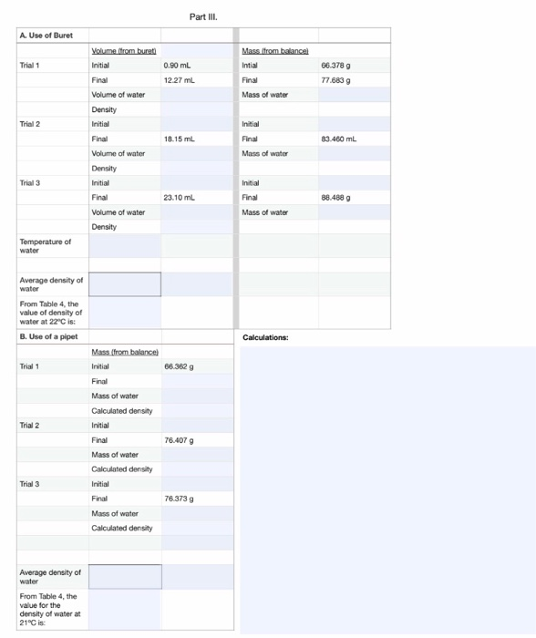 Part I. Weighing with the Electronic Balance Balance | Chegg.com