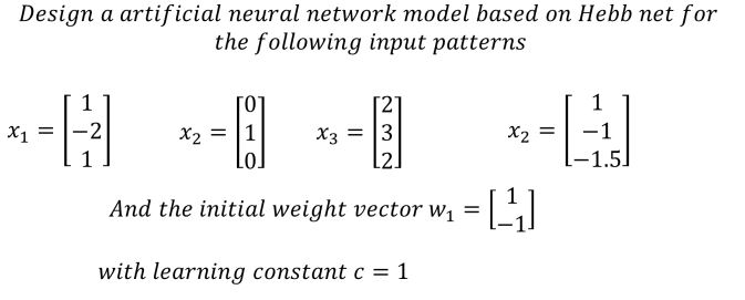 Solved Design a artificial neural network model based on | Chegg.com