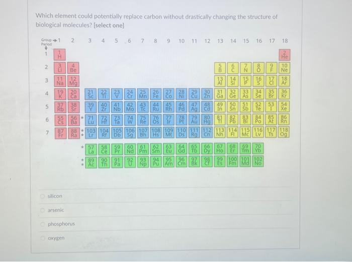 Solved Which element could potentially replace carbon | Chegg.com