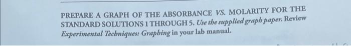 PREPARE A GRAPH OF THE ABSORBANCE VS. MOLARITY FOR | Chegg.com