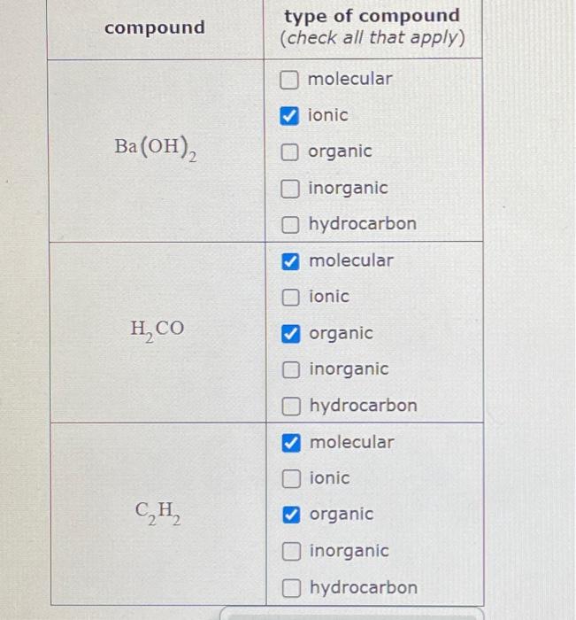 Solved \begin{tabular}{|c|c|} \hline compound & | Chegg.com