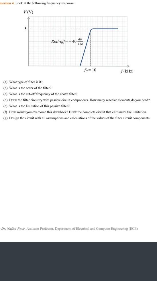Solved Look at the following frequency response: (a) | Chegg.com