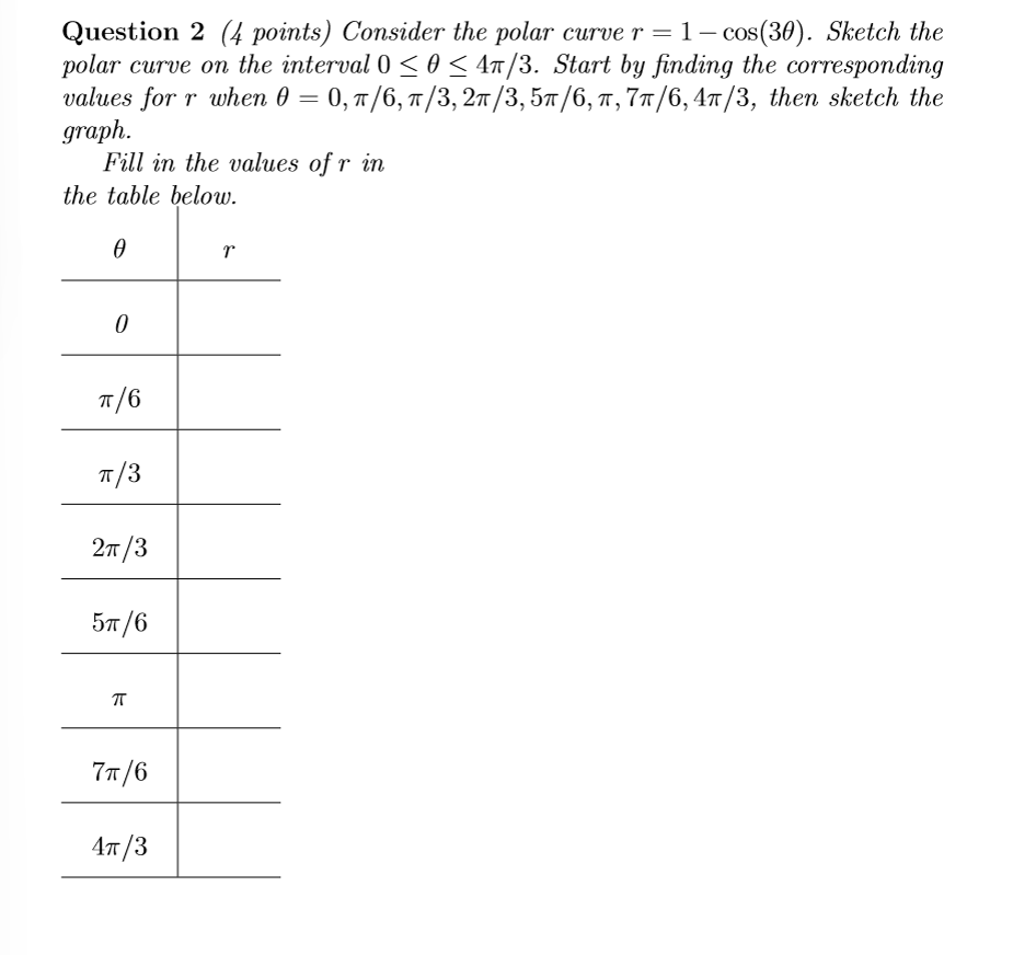 Solved .Question 2 (4 ﻿points) ﻿Consider the polar curve | Chegg.com