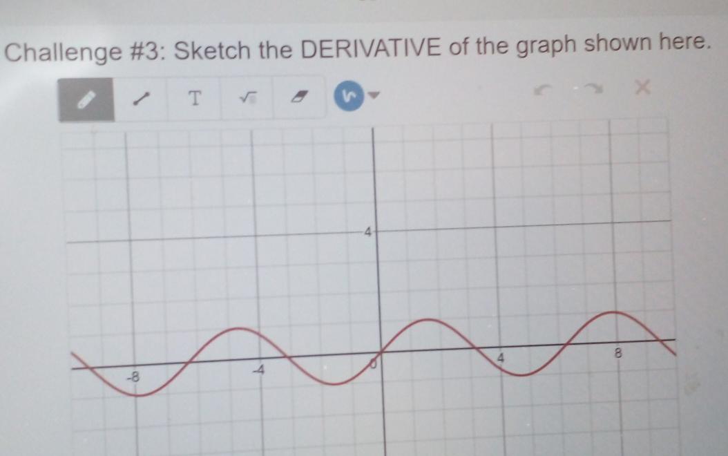 Solved Challenge #3: Sketch the DERIVATIVE of the graph | Chegg.com