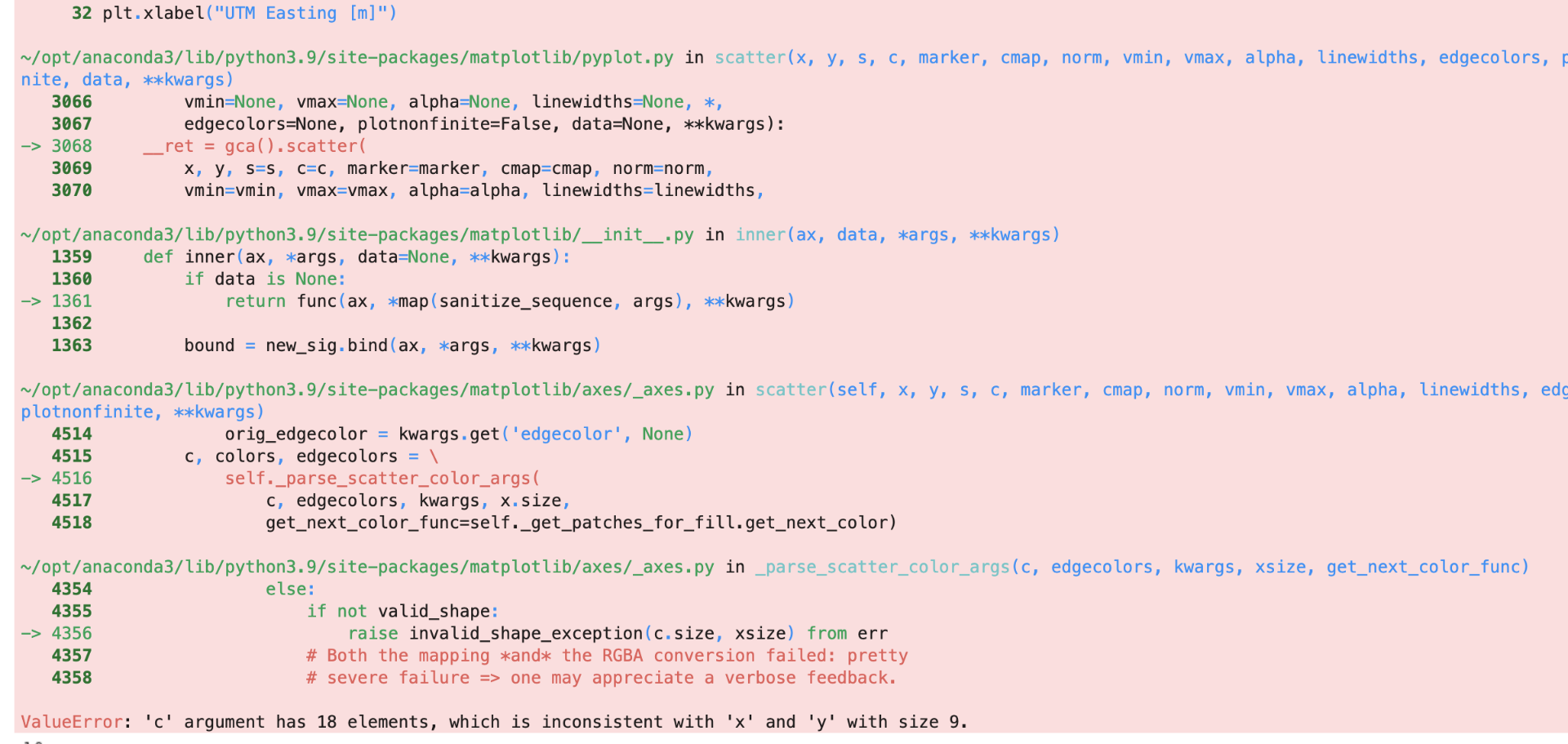 Solved This a code I'm writing on Python, but I keep getting | Chegg.com