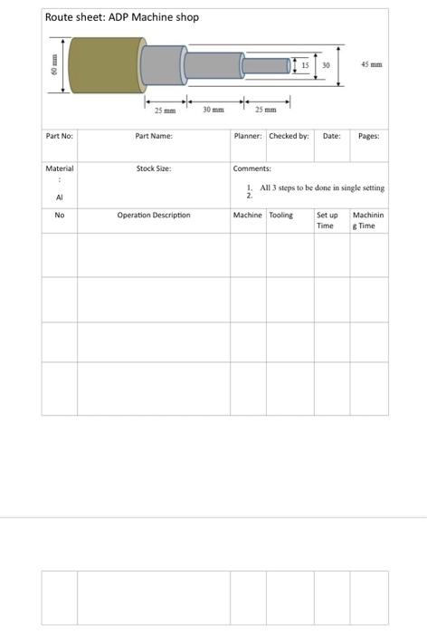 Solved please can you design a route sheet for me by filling | Chegg.com