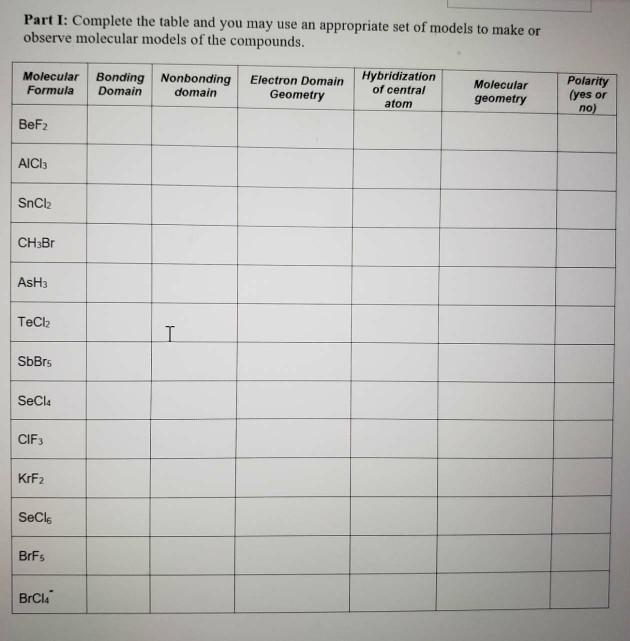 Solved Part I: Complete the table and you may use an | Chegg.com