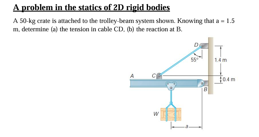 Solved A problem in the statics of 2D rigid bodies A | Chegg.com