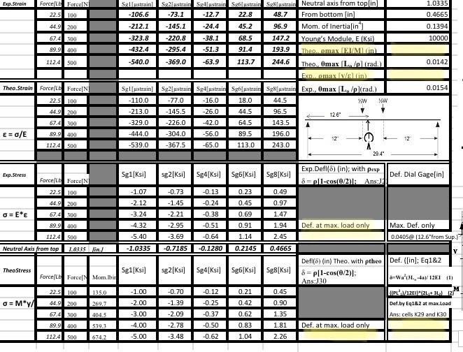 solve the problems highlighted show every step solve | Chegg.com