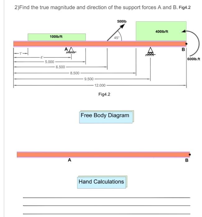 Solved 2)Find the true magnitude and direction of the | Chegg.com