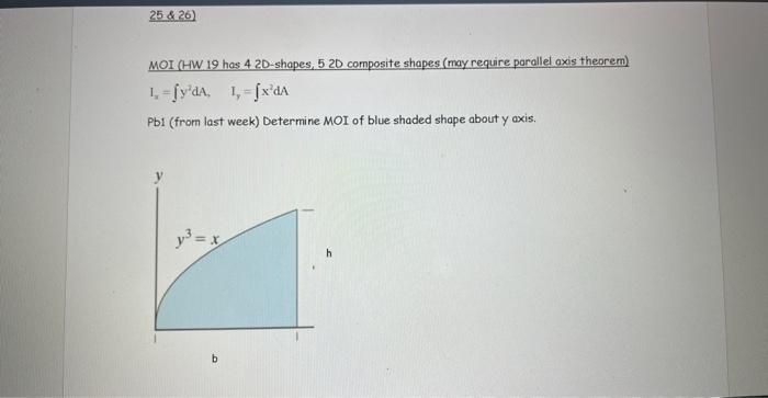 Solved MOI (HW 19 hos 4 2D-shapes, 5 2D composite shapes | Chegg.com