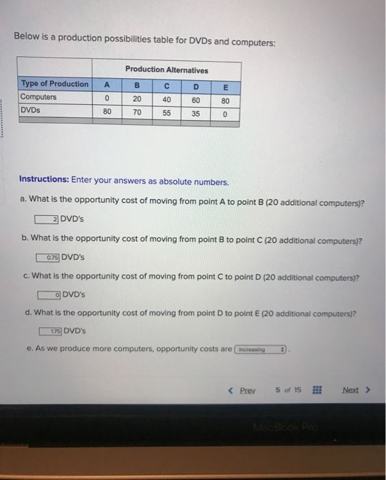 Solved Below is a production possibilities table for DVDs | Chegg.com