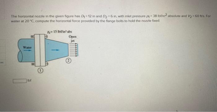 Solved he horizontal nozzle in the given figure has D1=12 in | Chegg.com