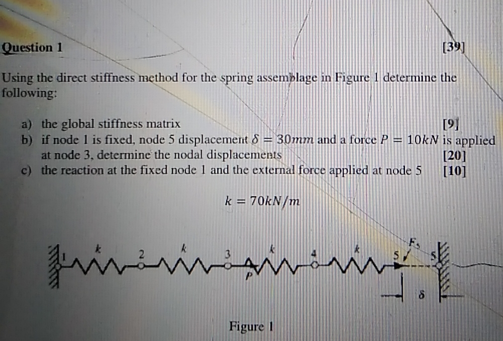 Solved Question 1[39]Using the direct stiffness method for | Chegg.com