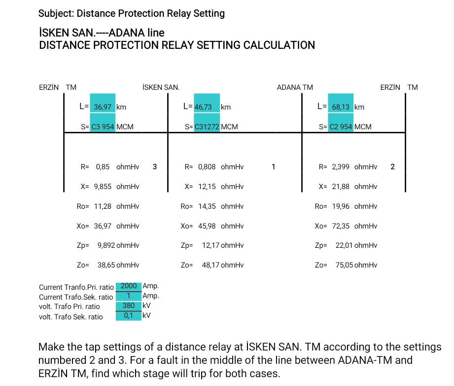 Subject: Distance Protection Relay SettingISKEN | Chegg.com