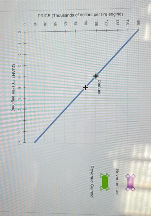 Solved Blank 1 options: should, should not Blank 2 options: | Chegg.com