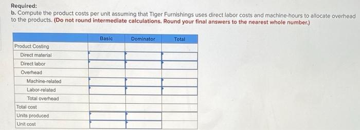 Solved Problem 6-61 (Algo) Account Analysis, Two-Stage | Chegg.com