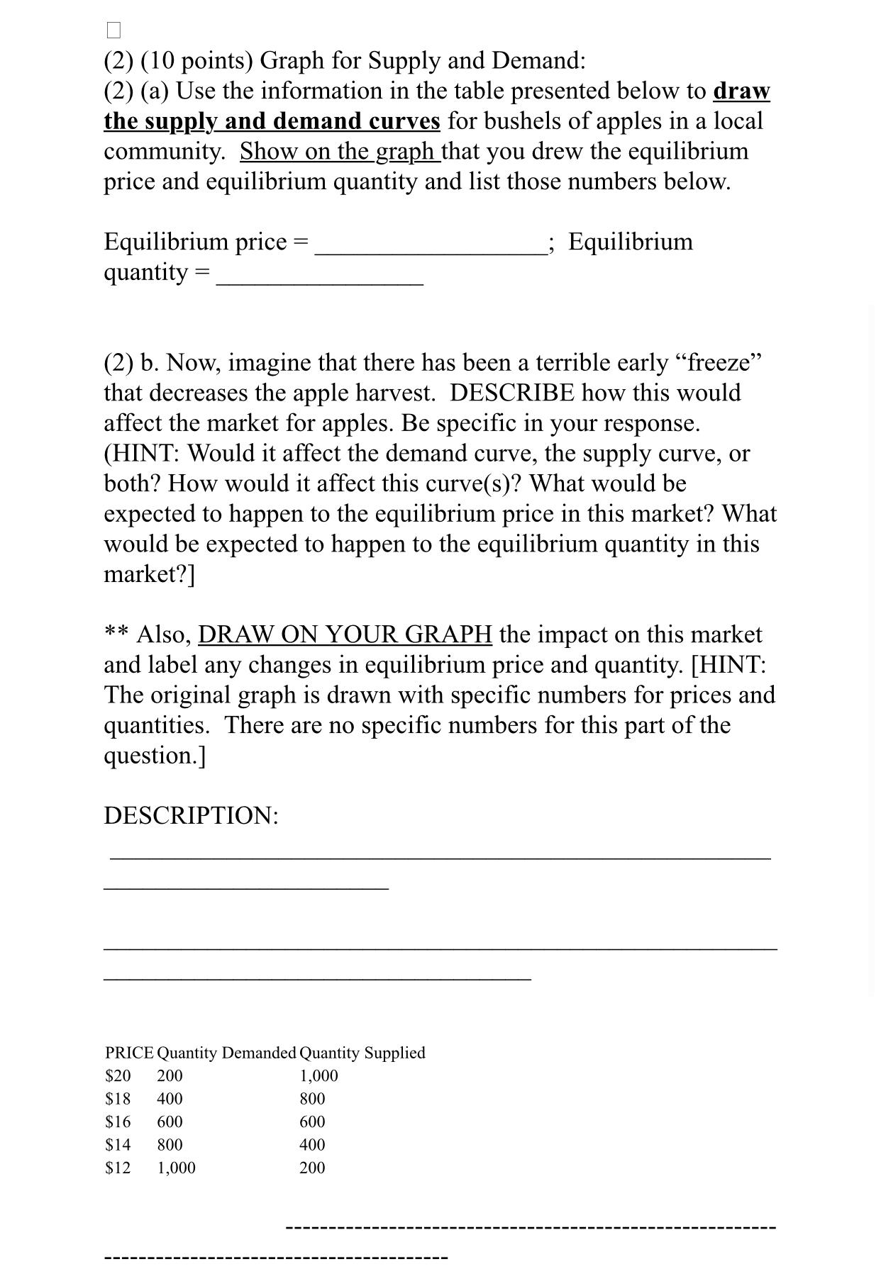 Solved (2) (10 ﻿points) ﻿Graph for Supply and Demand:(2) (a) | Chegg.com