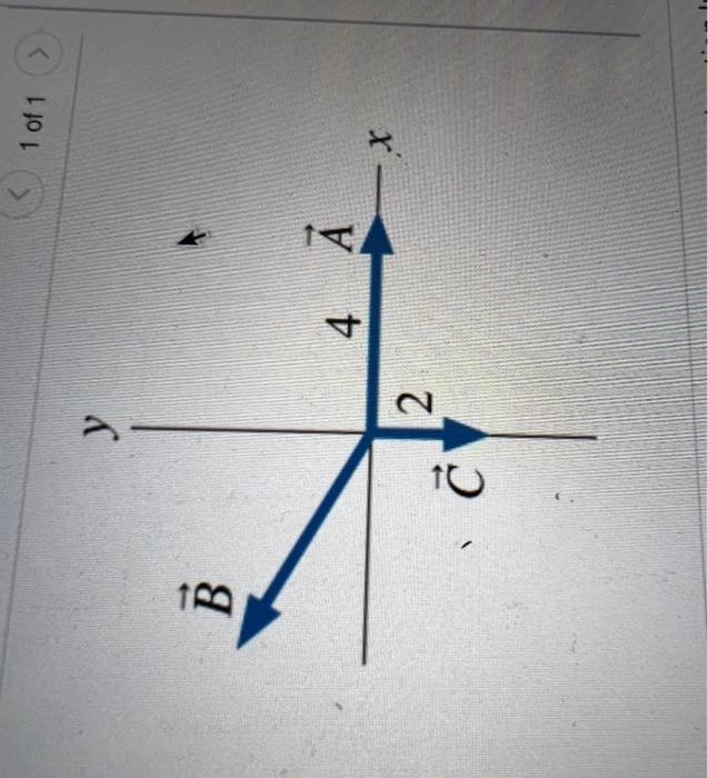 Solved For the three vectors shown in the figure, the vector | Chegg.com