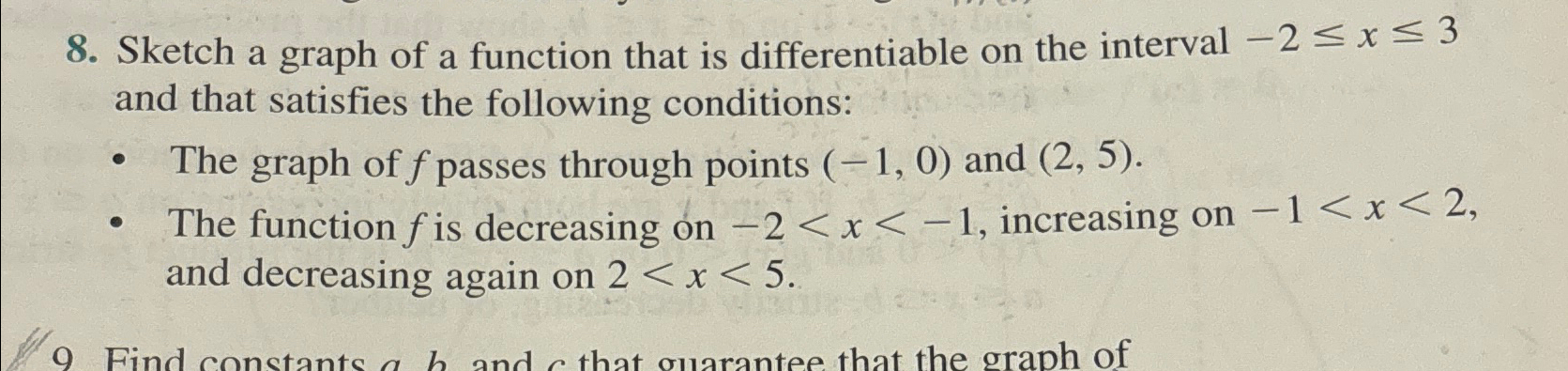 Solved Sketch a graph of a function that is differentiable | Chegg.com