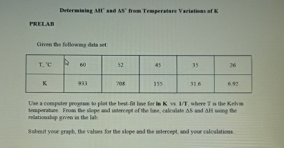 Solved Defermining AH** ﻿and AS2 ﻿from Temperature | Chegg.com