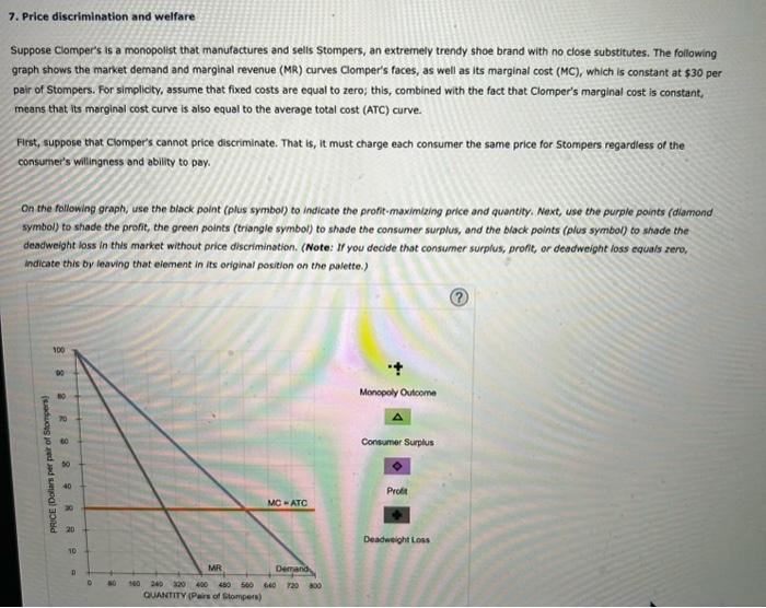 Solved 7. Price discrimination and welfare Suppose Clomper's | Chegg.com