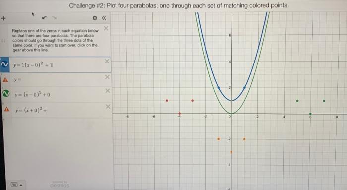 Solved Challenge #2: Plot four parabolas, one through each | Chegg.com