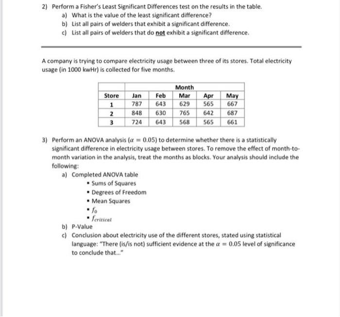 Solved 2) Perform a Fisher's Least Significant differences | Chegg.com