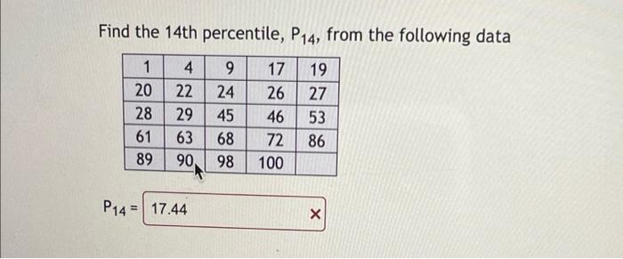 Solved Find the 14th percentile, P14, from the following | Chegg.com
