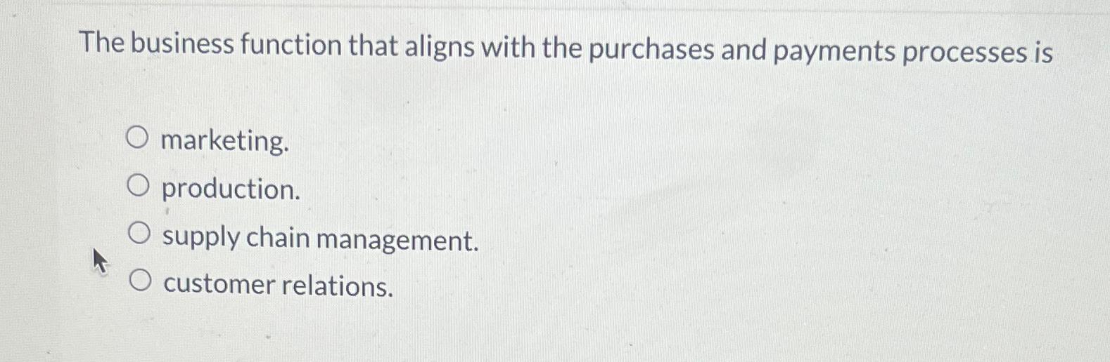 Solved The business function that aligns with the purchases | Chegg.com