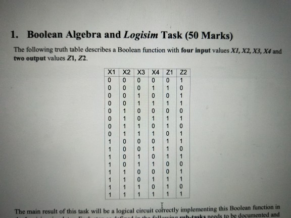 Solved 1. Boolean Algebra and Logisim Task (50 Marks) The | Chegg.com